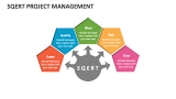 SQERT Project Management Template for PowerPoint and Google Slides ...