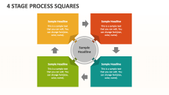 Page 7 - Process Flow Diagram PowerPoint Templates & Google Slides ...