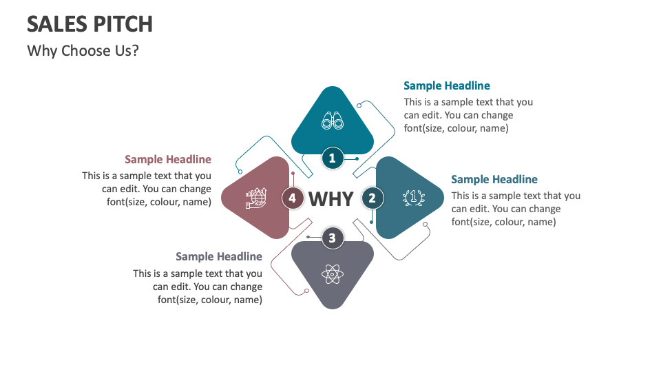 Sales Pitch PowerPoint and Google Slides Template - PPT Slides