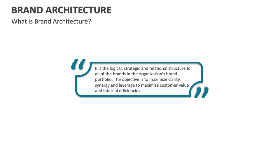 Brand Architecture Template for PowerPoint and Google Slides - PPT Slides