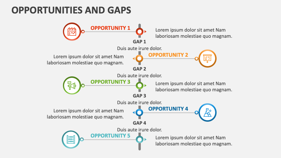 Opportunities and Gaps Template for Google Slides and PowerPoint - PPT ...