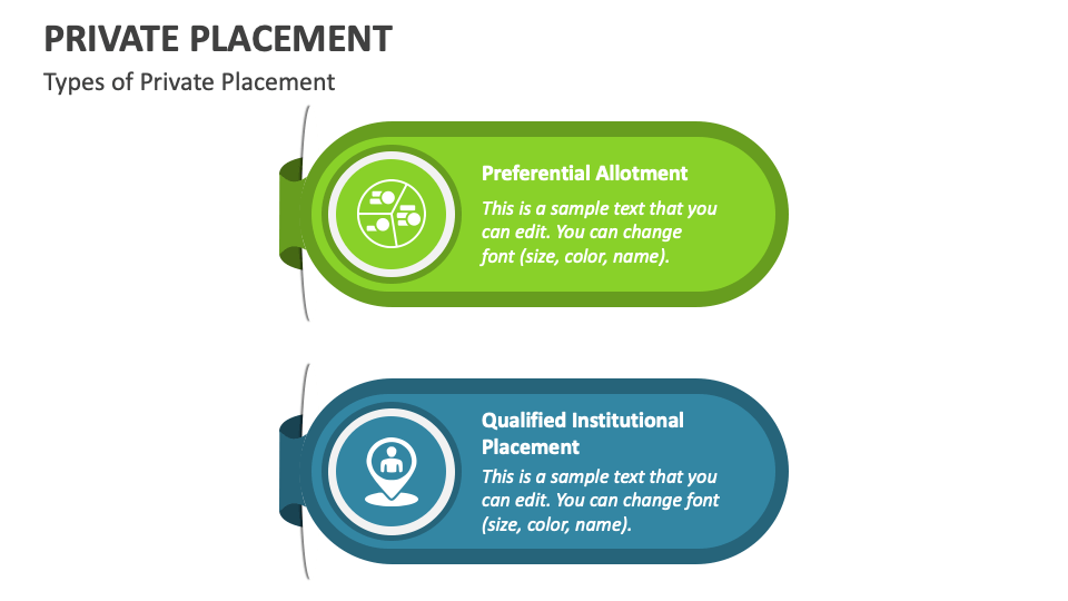 Private Placement PowerPoint and Google Slides Template - PPT Slides