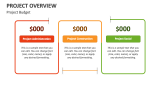 Project Overview PowerPoint and Google Slides Template - PPT Slides