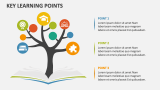Key Learning Points Template for Google Slides and PowerPoint - PPT Slides