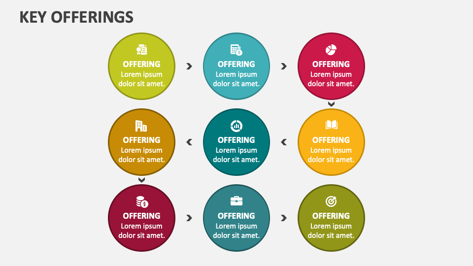 Key Offerings Template for Google Slides and PowerPoint - PPT Slides