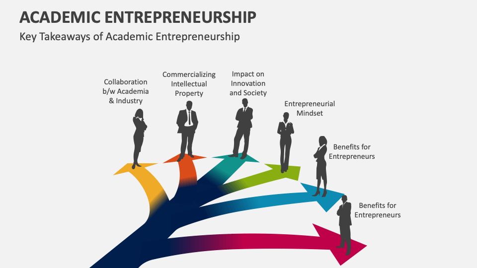 Academic Entrepreneurship PowerPoint and Google Slides Template - PPT ...