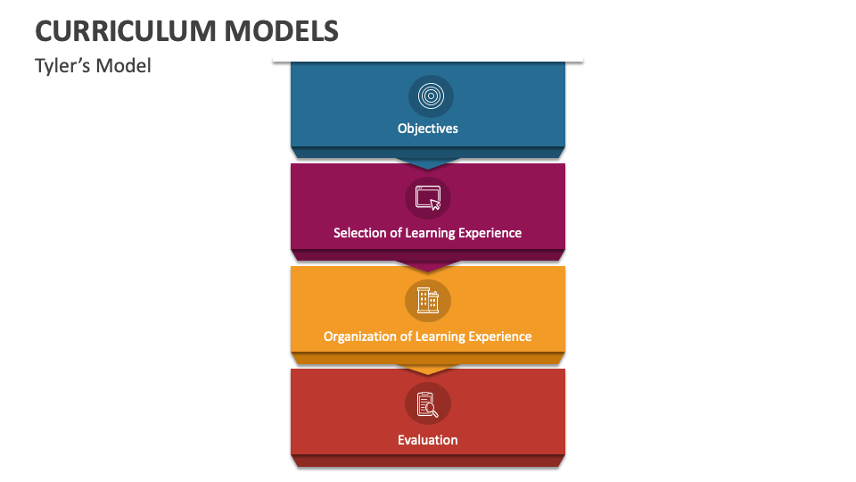 Curriculum Models PowerPoint and Google Slides Template - PPT Slides