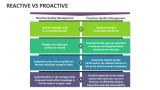 Reactive Vs Proactive Template for PowerPoint and Google Slides - PPT Slides