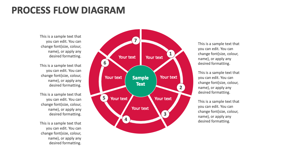 Process Flow Diagram Template for PowerPoint and Google Slides - PPT Slides
