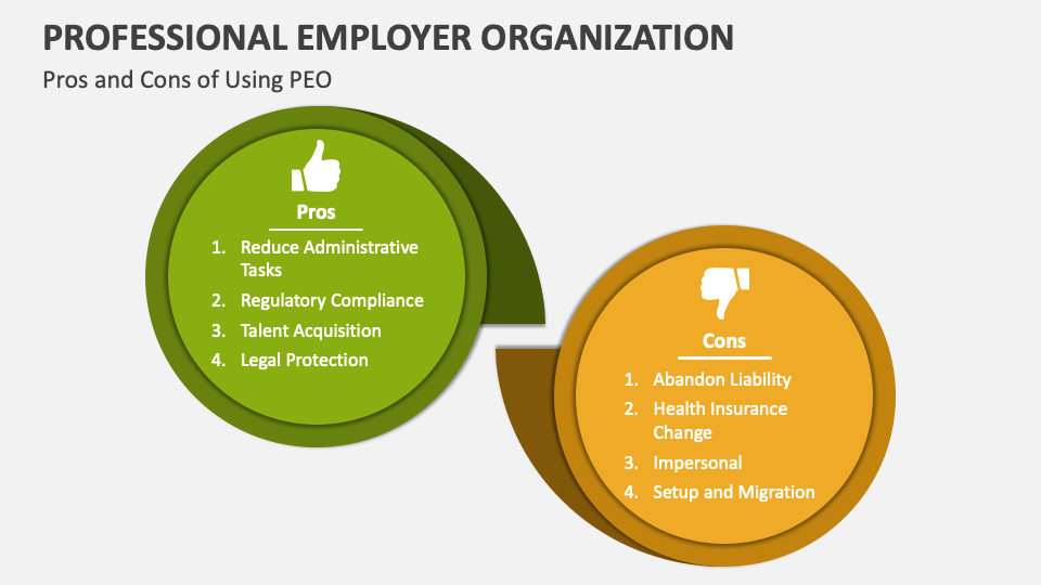 Professional Employer Organization PowerPoint and Google Slides ...