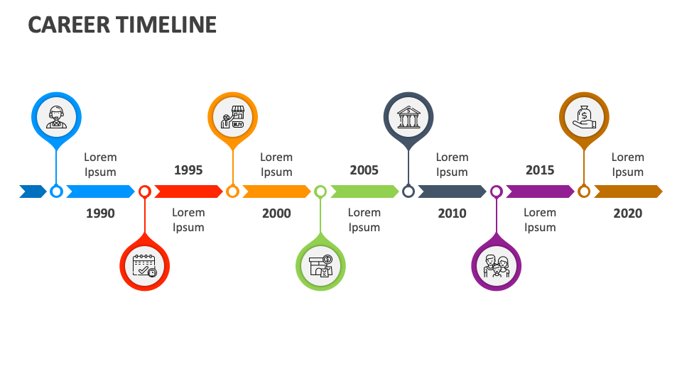 Career Timeline PowerPoint and Google Slides Template - PPT Slides Career Timeline PowerPoint and Google Slides Template - PPT Slides