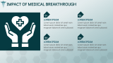 Free Medical Breakthrough Presentation Theme for Google Slides and ...