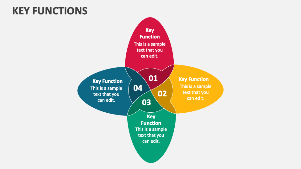 Key Functions PowerPoint and Google Slides Template - PPT Slides