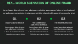 Online Fraud Awareness Workshop Template for Google Slides and ...
