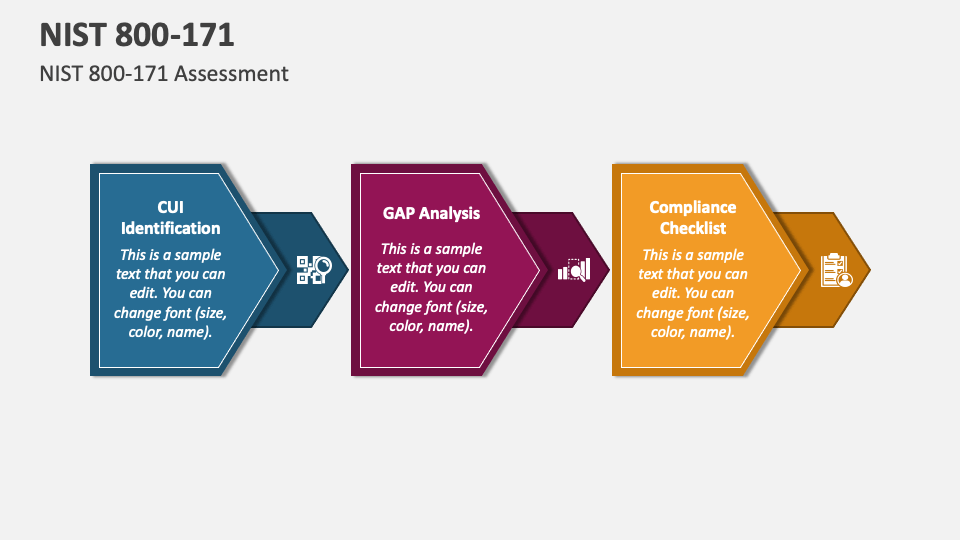 NIST 800-171 PowerPoint and Google Slides Template - PPT Slides