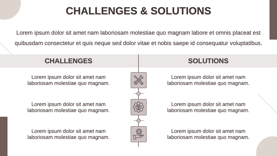 Project Success Story Template for Google Slides and PowerPoint - PPT ...