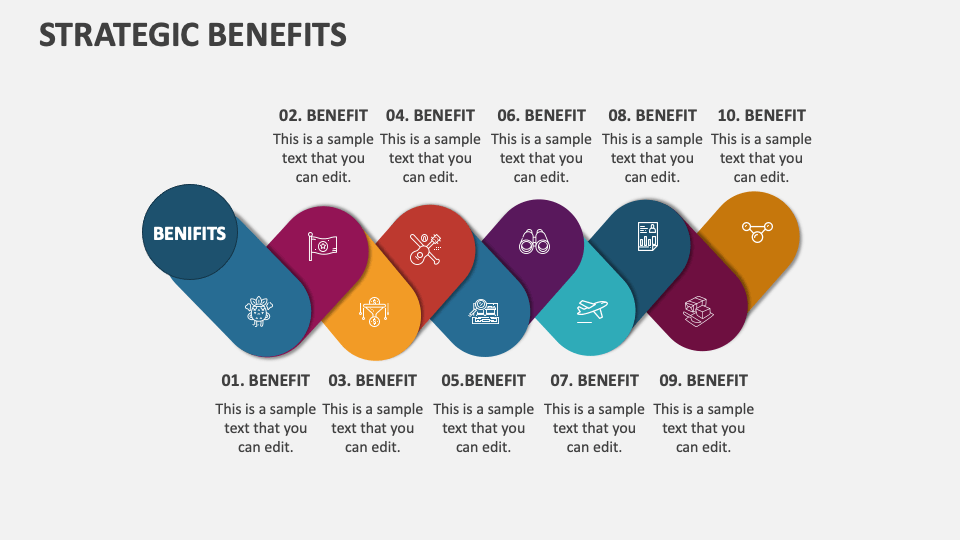 Strategic Benefits PowerPoint and Google Slides Template - PPT Slides