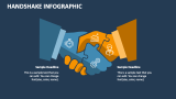 Handshake Infographic PowerPoint and Google Slides Template - PPT Slides