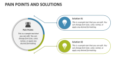 Pain Points PowerPoint and Google Slides Template - PPT Slides