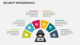 Security Infographics for Google Slides and PowerPoint - PPT Slides