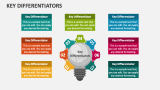 Key Differentiators PowerPoint and Google Slides Template - PPT Slides