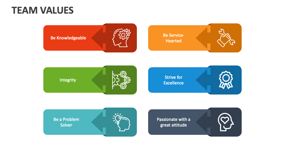 Team Values PowerPoint and Google Slides Template - PPT Slides
