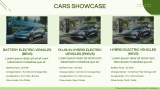 Electric Car Project Proposal Template for Google Slides and PowerPoint ...