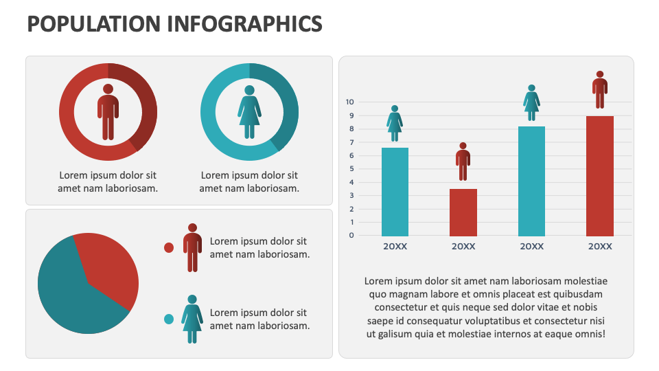 Population Infographics Template for PowerPoint and Google Slides - PPT ...