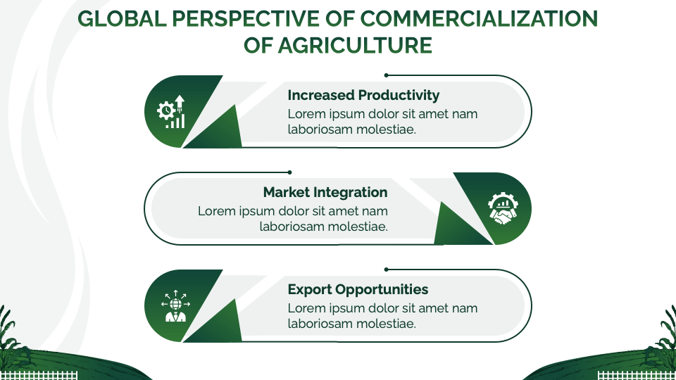 Commercialization of Agriculture Template for Google Slides and ...