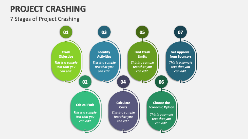 Project Crashing PowerPoint and Google Slides Template - PPT Slides Project Crashing PowerPoint and Google Slides Template - PPT Slides