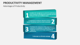 Productivity Management Template for PowerPoint and Google Slides - PPT ...