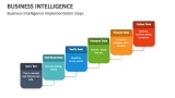 Business Intelligence Template for PowerPoint and Google Slides - PPT ...