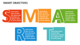 SMART Objectives Template for PowerPoint and Google Slides - PPT Slides