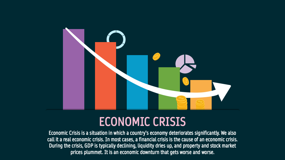 Economic Crisis PowerPoint and Google Slides Template - PPT Slides