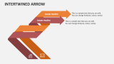 Intertwined Arrow PowerPoint and Google Slides Template - PPT Slides