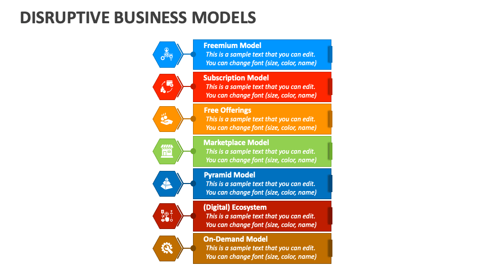Disruptive Business Models PowerPoint and Google Slides Template - PPT Slides