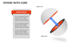 Sphere with Core Template for PowerPoint and Google Slides - PPT Slides