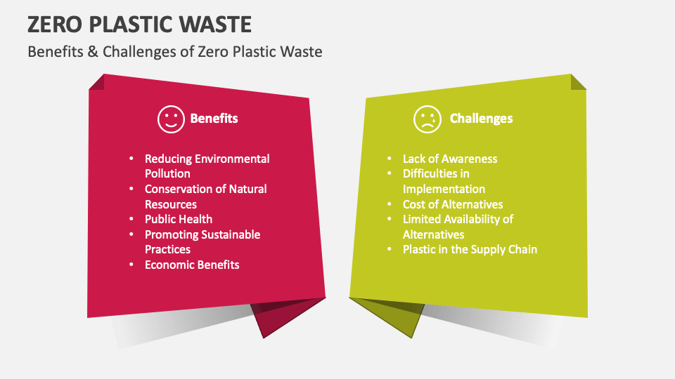 Zero Plastic Waste PowerPoint and Google Slides Template - PPT Slides