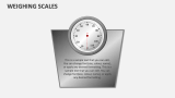 Weighing Scales Template for PowerPoint and Google Slides - PPT Slides