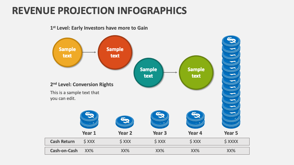 Revenue Projection Infographics PowerPoint and Google Slides Template ...