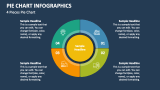 Pie Chart Infographics PowerPoint and Google Slides Template - PPT Slides