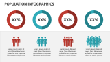 Population Infographics Template for PowerPoint and Google Slides - PPT ...