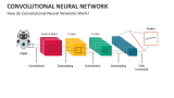 Convolutional Neural Network PowerPoint and Google Slides Template ...