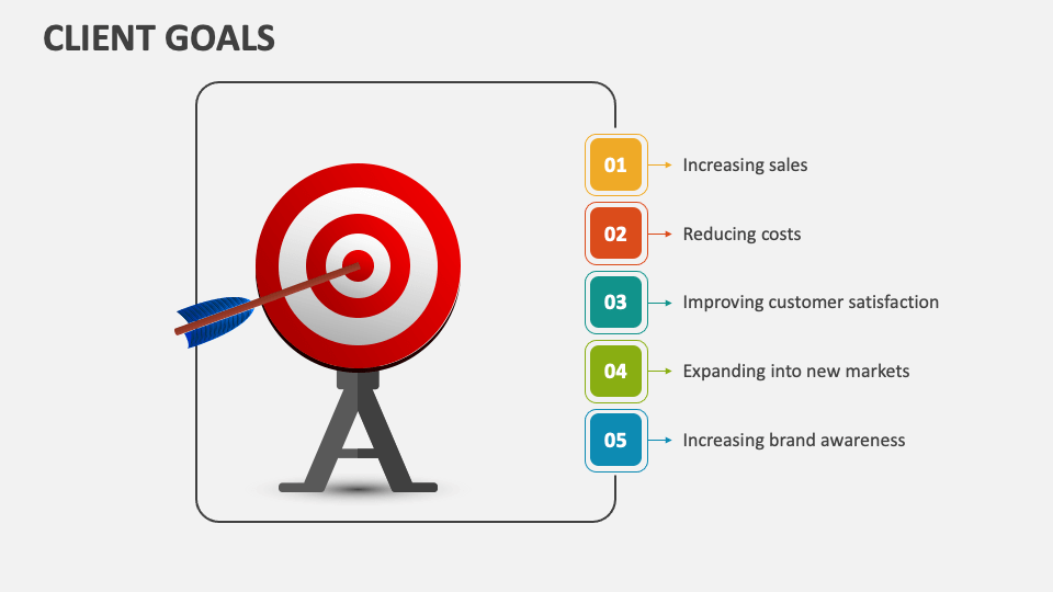 Client Goals PowerPoint and Google Slides Template - PPT Slides