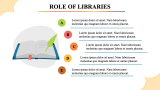Free Library Presentation Theme for Google Slides and PowerPoint