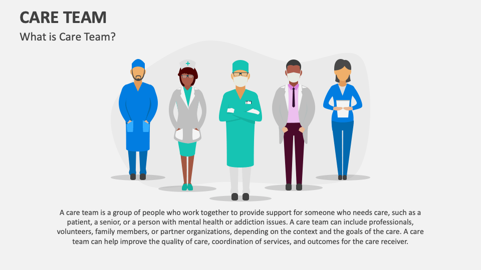 Care Team PowerPoint and Google Slides Template - PPT Slides