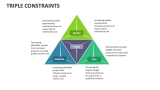 Triple Constraints Template for PowerPoint and Google Slides - PPT Slides