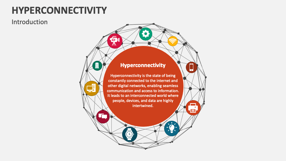 Hyperconnectivity PowerPoint and Google Slides Template - PPT Slides