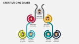 Creative Organizational Chart PowerPoint and Google Slides Template ...