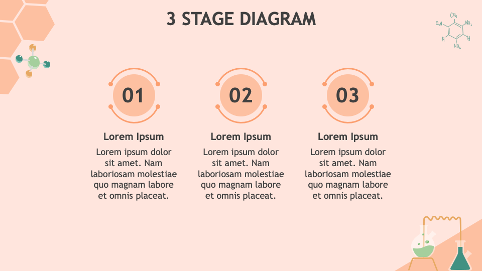 Free Chemistry Lesson Presentation Theme for Google Slides and PowerPoint
